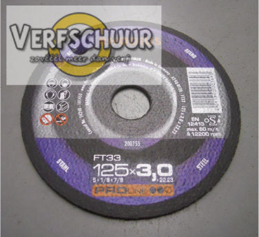 Unifix online te koop. Slijpschijf vlak metaal 125x3x22.2 1 stuk 095050 ...